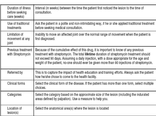 Recording and reporting Buruli Ulcer | PPT
