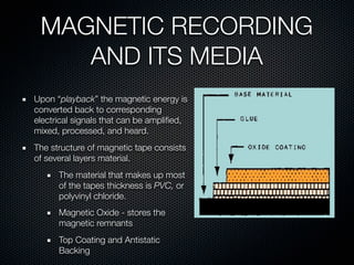 Recording Devices | KEY