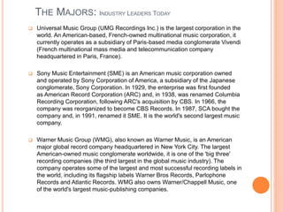 Recording industry analysis | PPTX