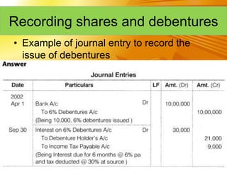 Recording of shares and debentures | PPTX | Stocks and Bonds | Personal ...