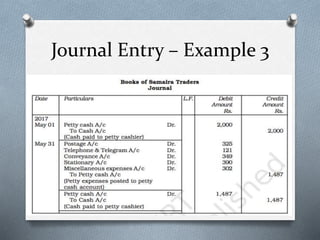 Recording of transactions subsidiary book | PPT