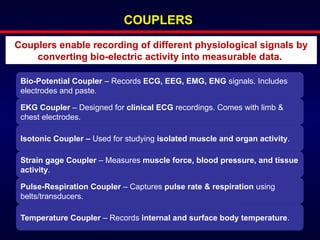 Recording of Various Physiological Parameters by Physiograph.pptx