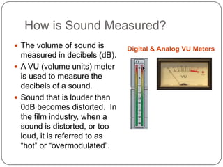 Recording Sound | PPTX