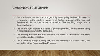 Recording techniques in method study | PPTX