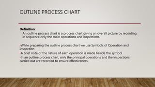 Recording techniques in method study | PPTX