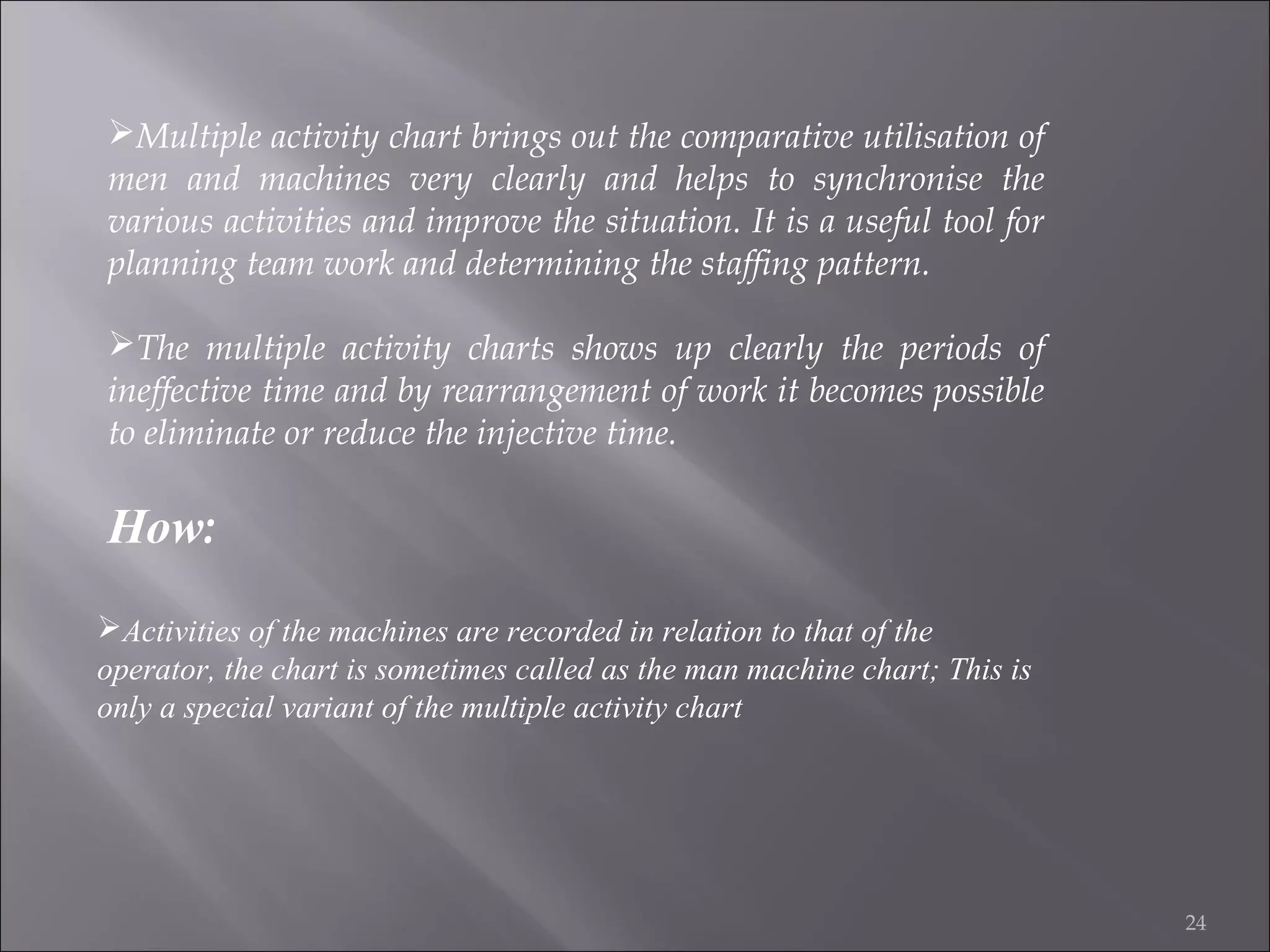 Recording techniques used in method study ppt | PPT