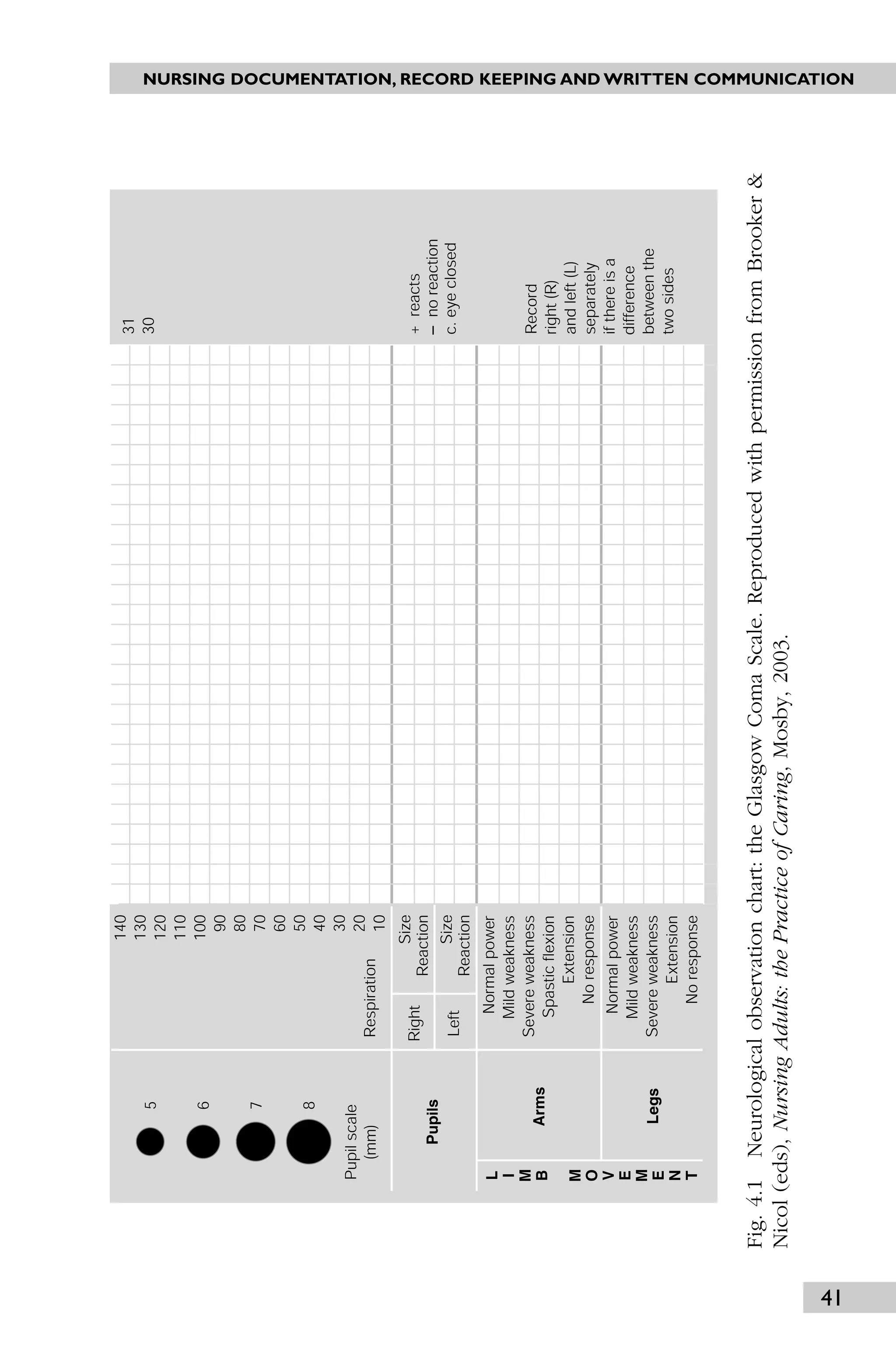 record keeping doc.pdf