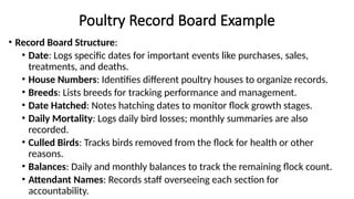 RECORD KEEPING IN COMMERCIAL POULTRY FARMS.pptx
