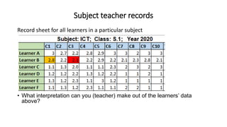Record Keeping _Revised.pptx
