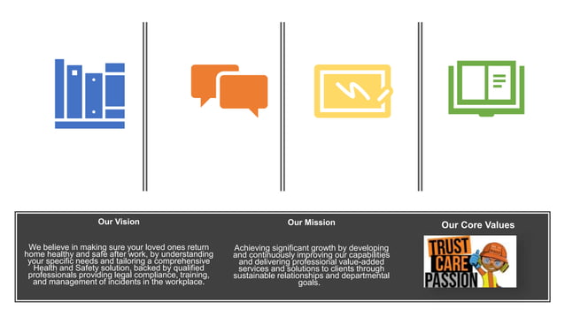 Health and Safety record keeping system | PPTX