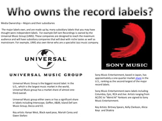 Record label | PPTX