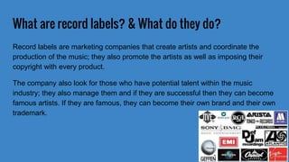 Record label | PPTX | World/International Music | Music