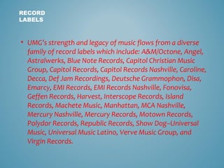 Record label Analysis- Interscope | PPT