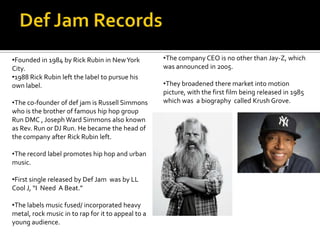 Record label case study | PPT