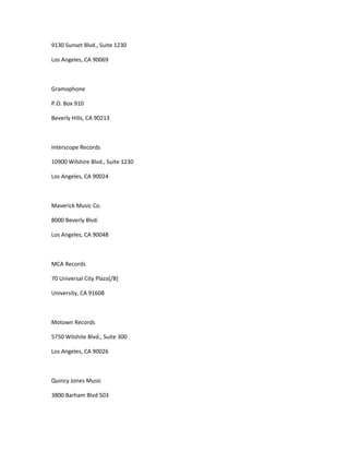 Record Label Contacts | RTF