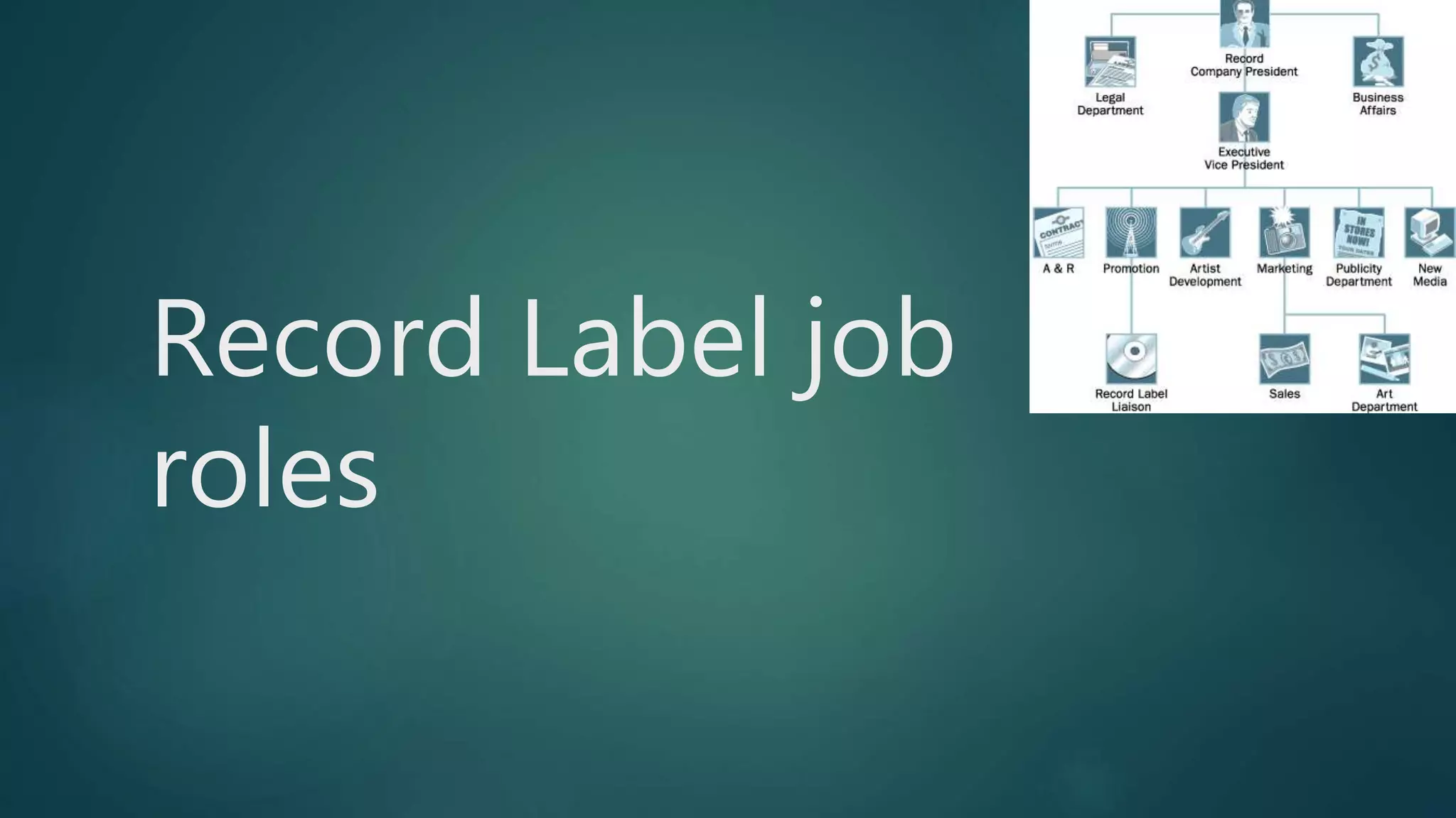 Record label job roles | PPT