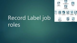 Record label job roles | PPT