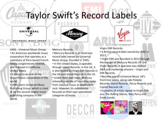 Record label research | PPT