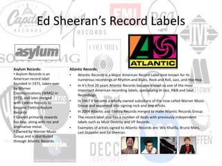 Record label research | PPT