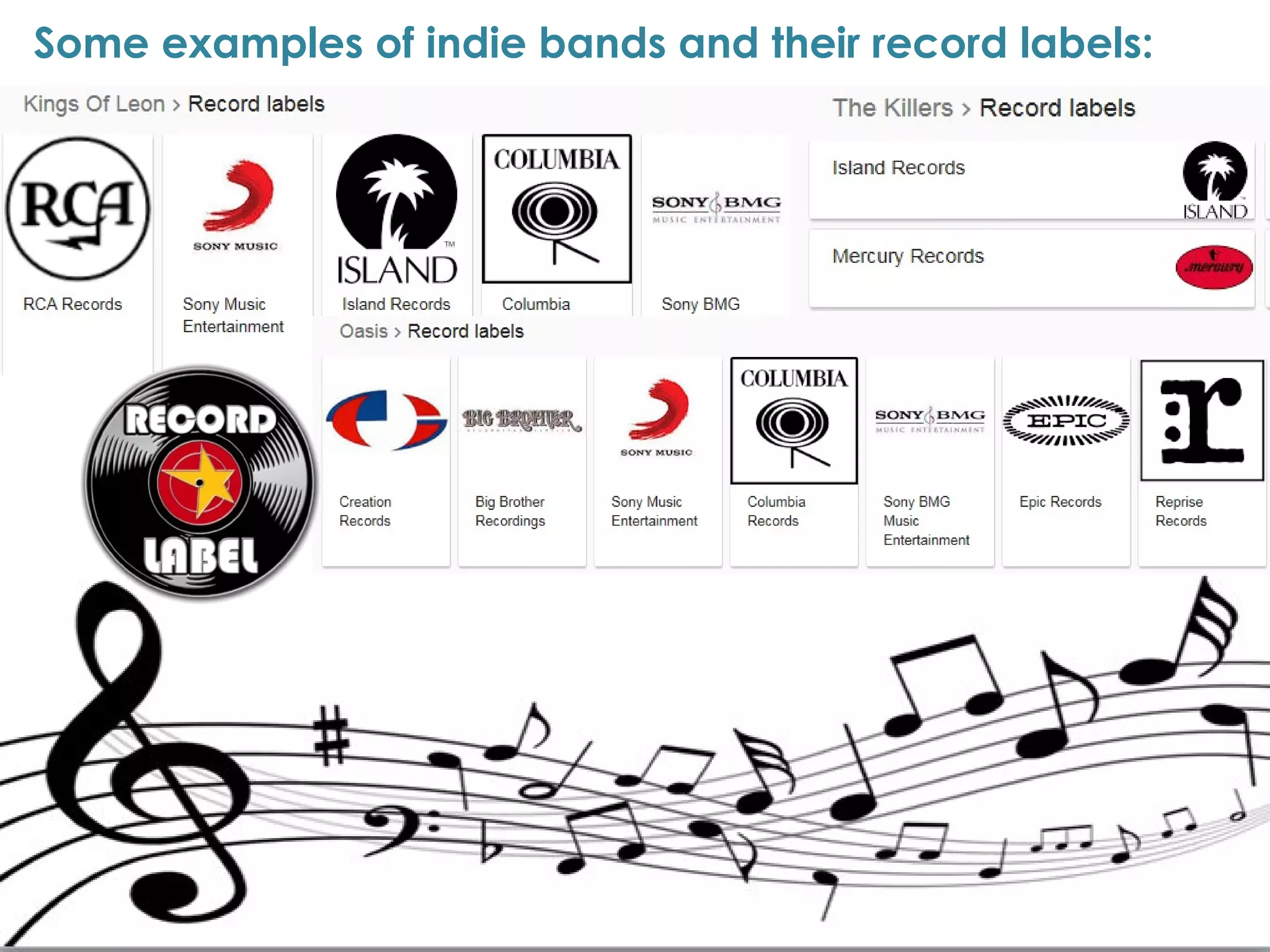 Record labels | PPT
