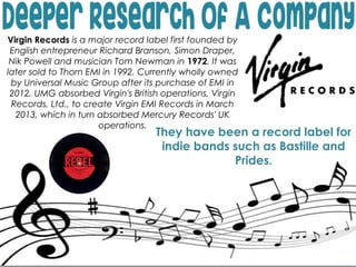 Record labels | PPT