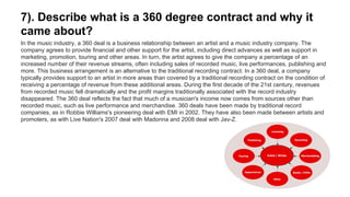 Record labels and music production | PPT