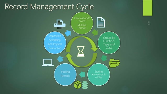 Records Management | PPT