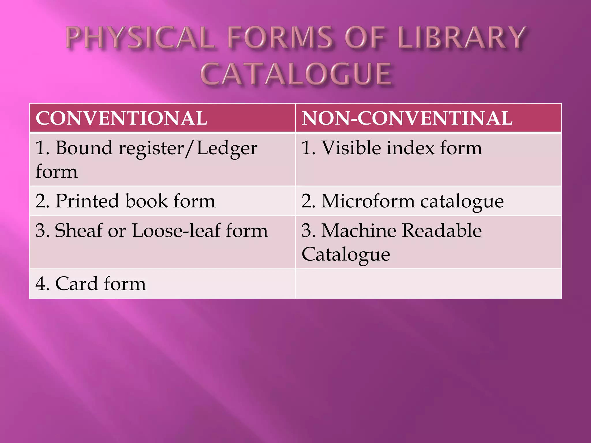 Record Management Theory PPT record-management-theory-ppt