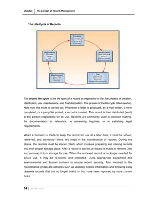 Record management bab 1 | PDF
