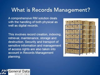 Record Management by General Data P. Limited | PPT