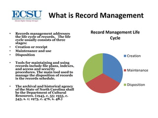 Record managementnew | PPT