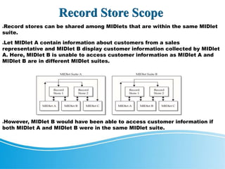Record management system_parvathy | PPTX | Databases | Computer ...