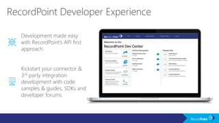 RecordPoint Records365 vNext Launch | PPT