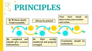 Record and Report | PPT