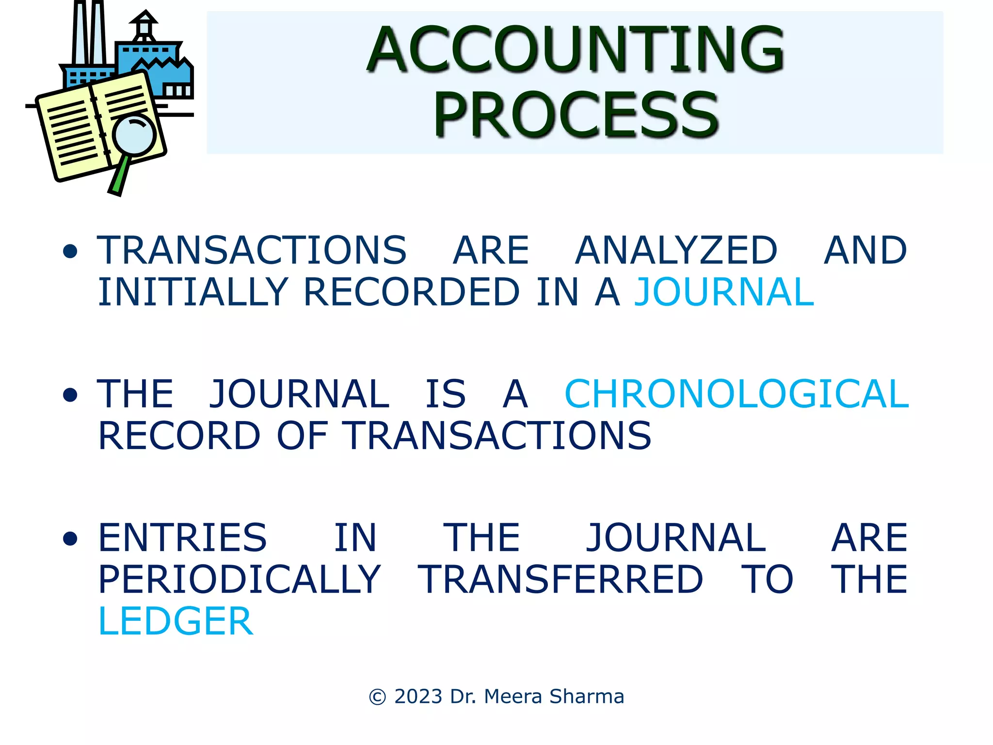 ACCOUNTING RECORD KEEPING | PPTX