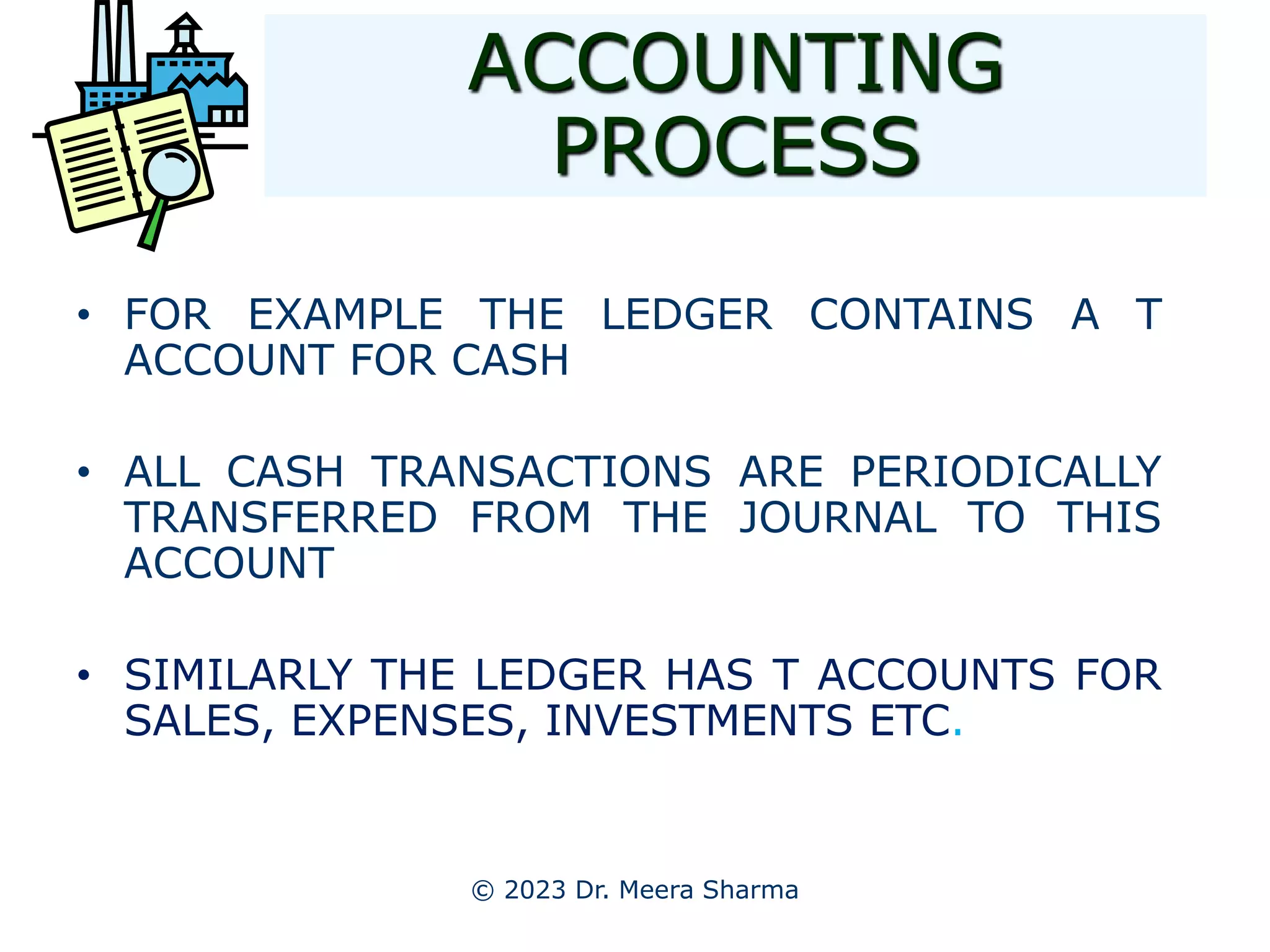 ACCOUNTING RECORD KEEPING | PPTX