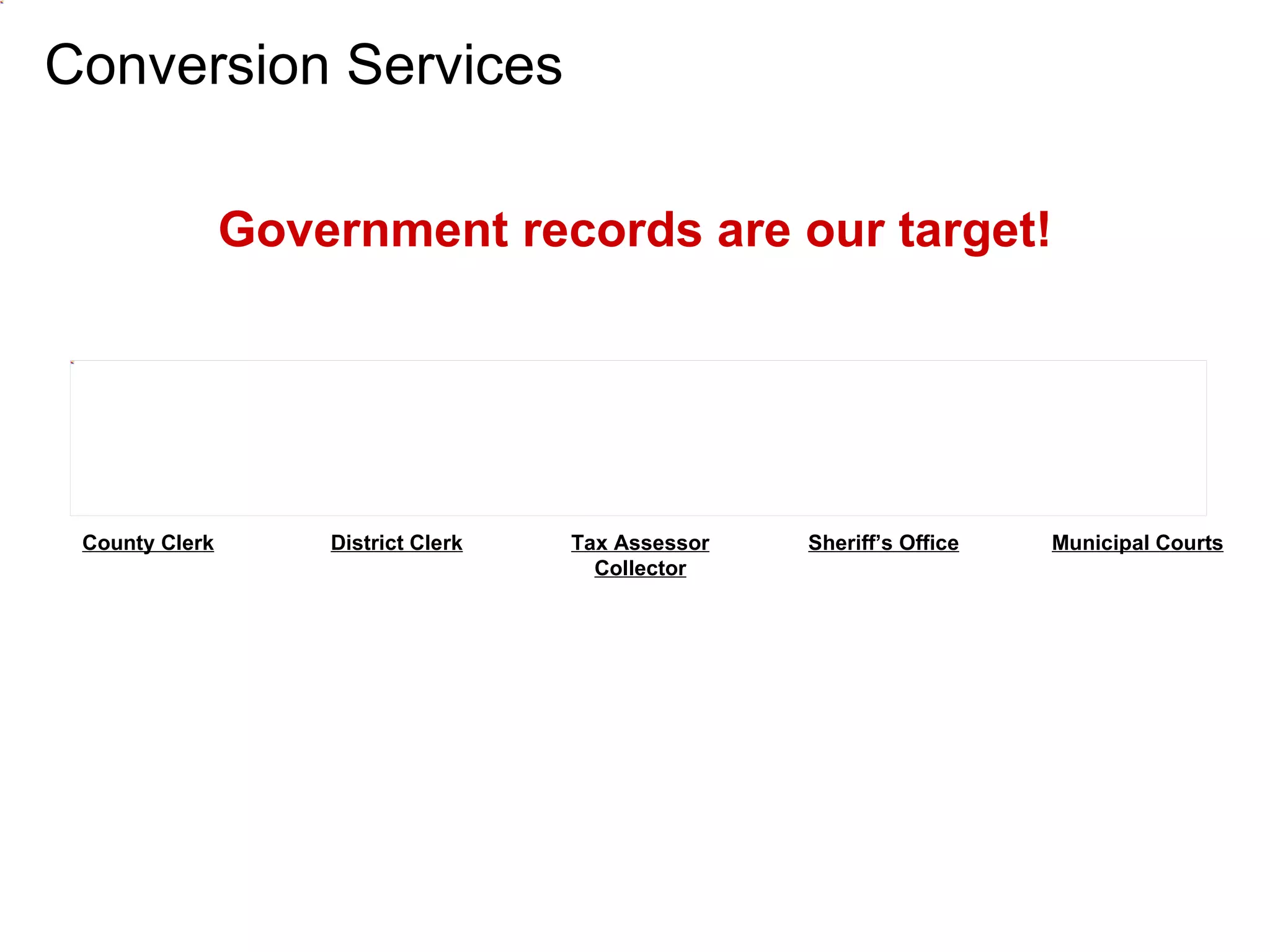 Records Conversion & Redaction With Food Final Print | PPT