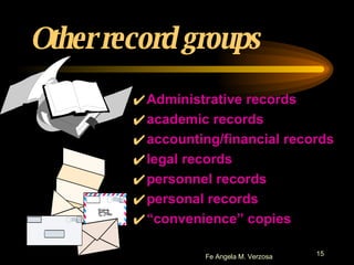 Records Management | PPS
