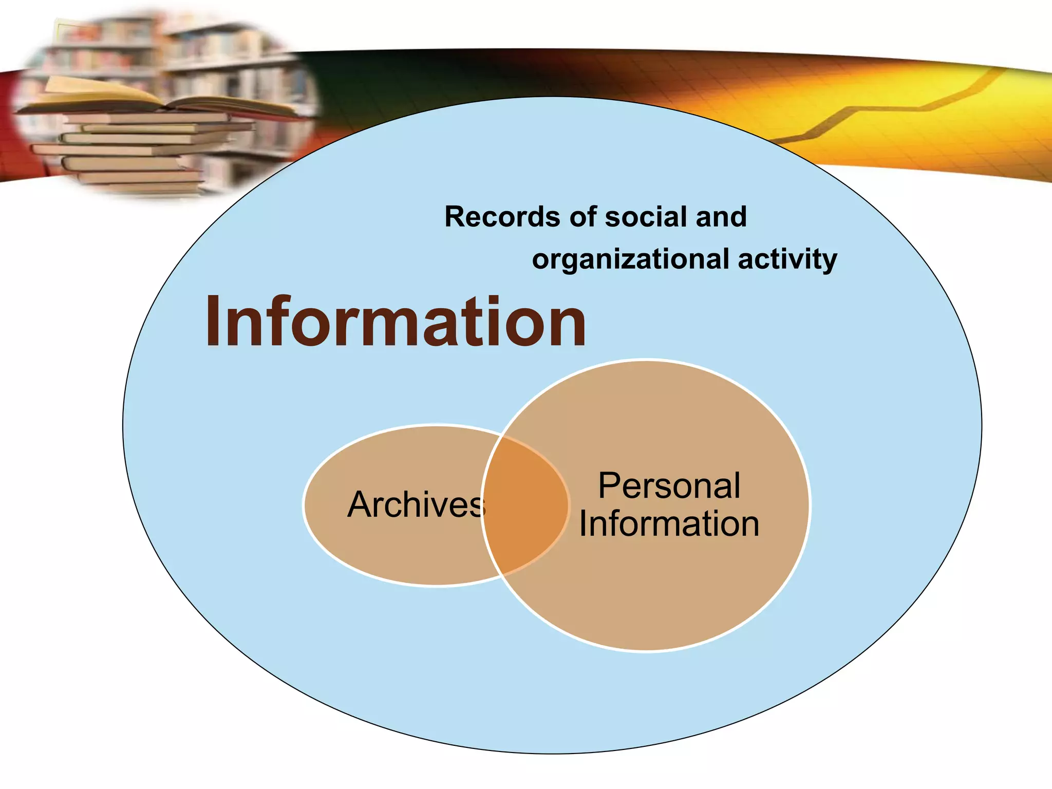 records management | PDF