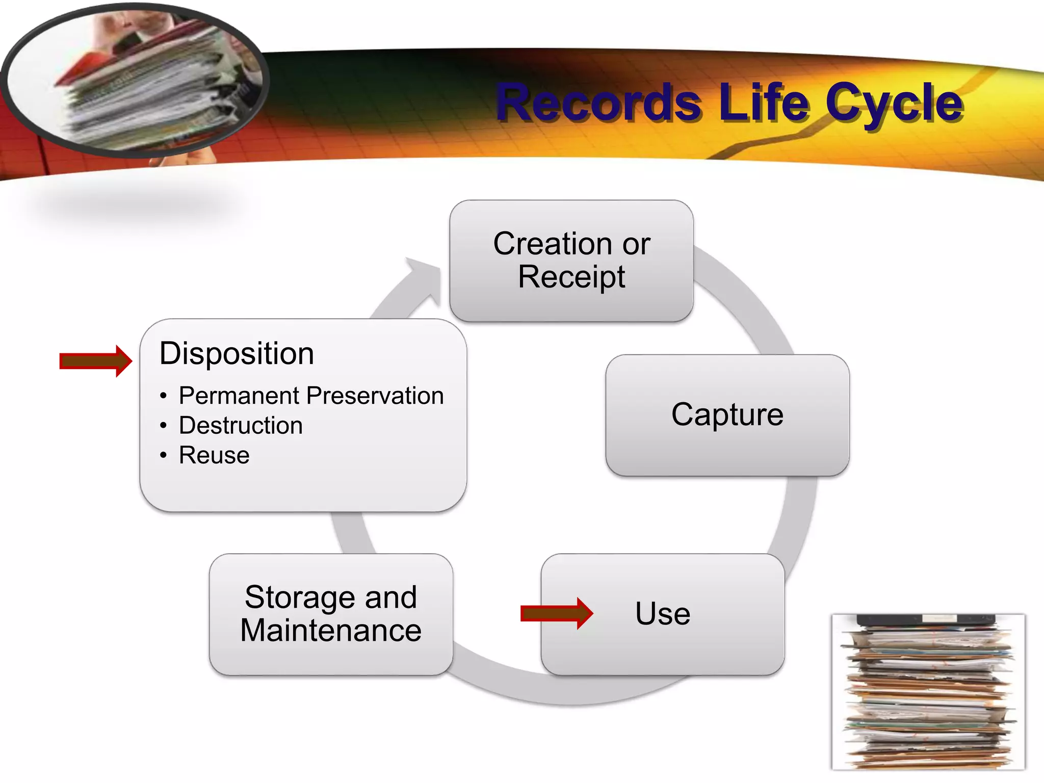 records management | PDF
