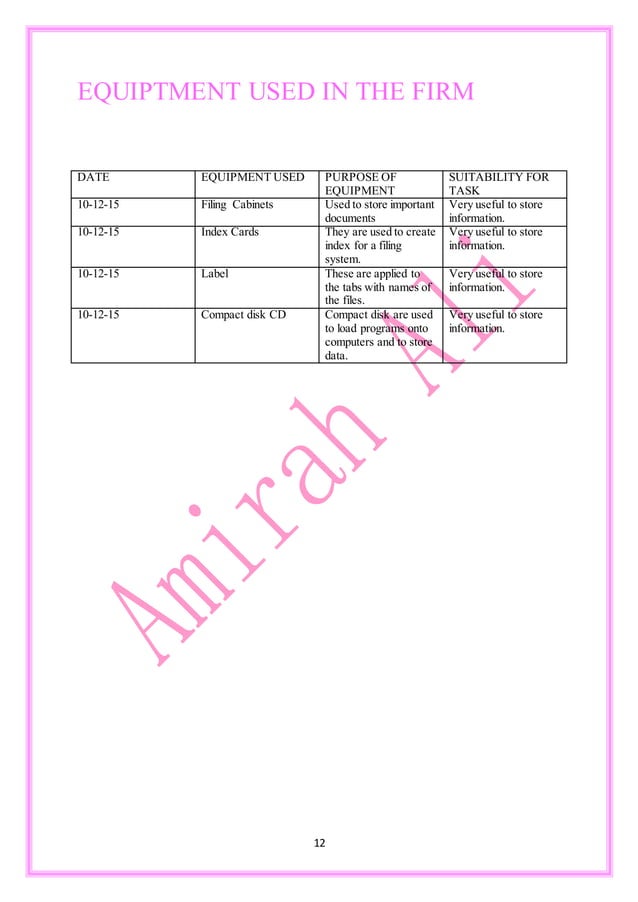 Office Administration SBA | DOCX | Business Administration | Business