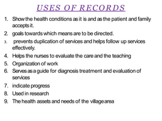 records and reportsin phc.pptx