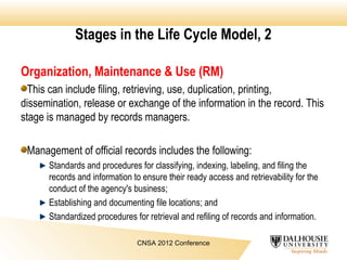 Records Continuum Model | PPT