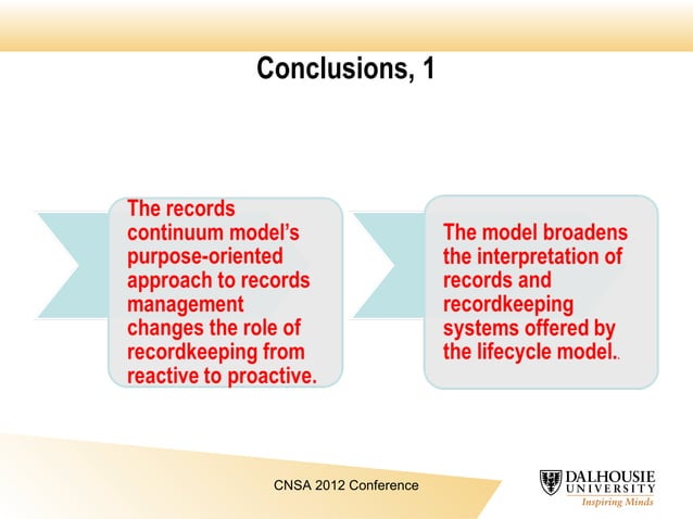 Records Continuum Model | PPT