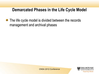 Records Continuum Model | PPT