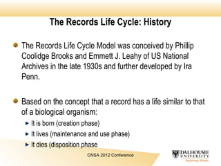 Records continuum model | PPT