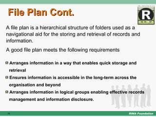 Records Creation And Maintenance | PPS