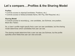 Record sharing model in salesforce | PPTX