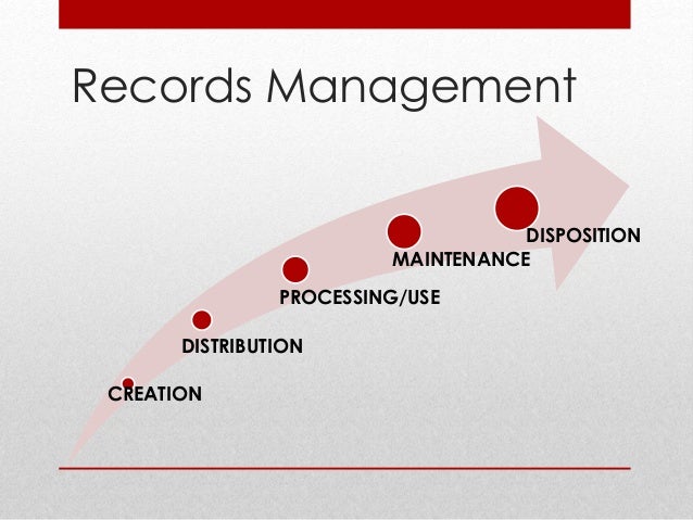 Document and Records Control - Records Management
