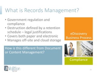 SharePoint Records Management - Office 365 | PDF
